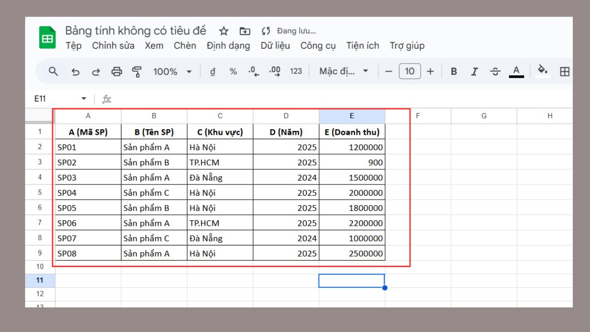 Hướng dẫn cách dùng hàm COUNTIF trong Google Sheet chi tiết